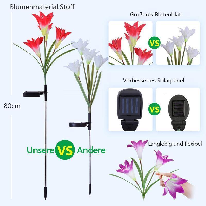 Solarbetriebene LED-Blume, Solar Garten Stake Lichter – genieskauf